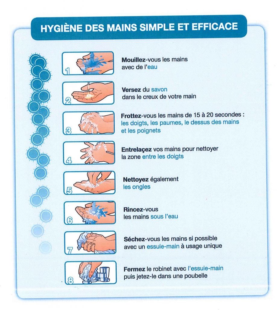 Lavage des mains – Collège Jane Nardal