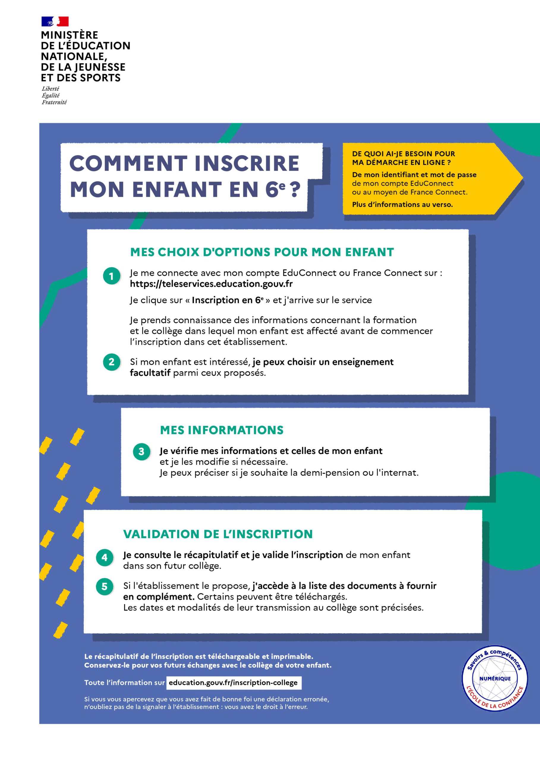 Inscription des élèves en ligne. | Collège Jenny ALPHA (ex Dillon 2)