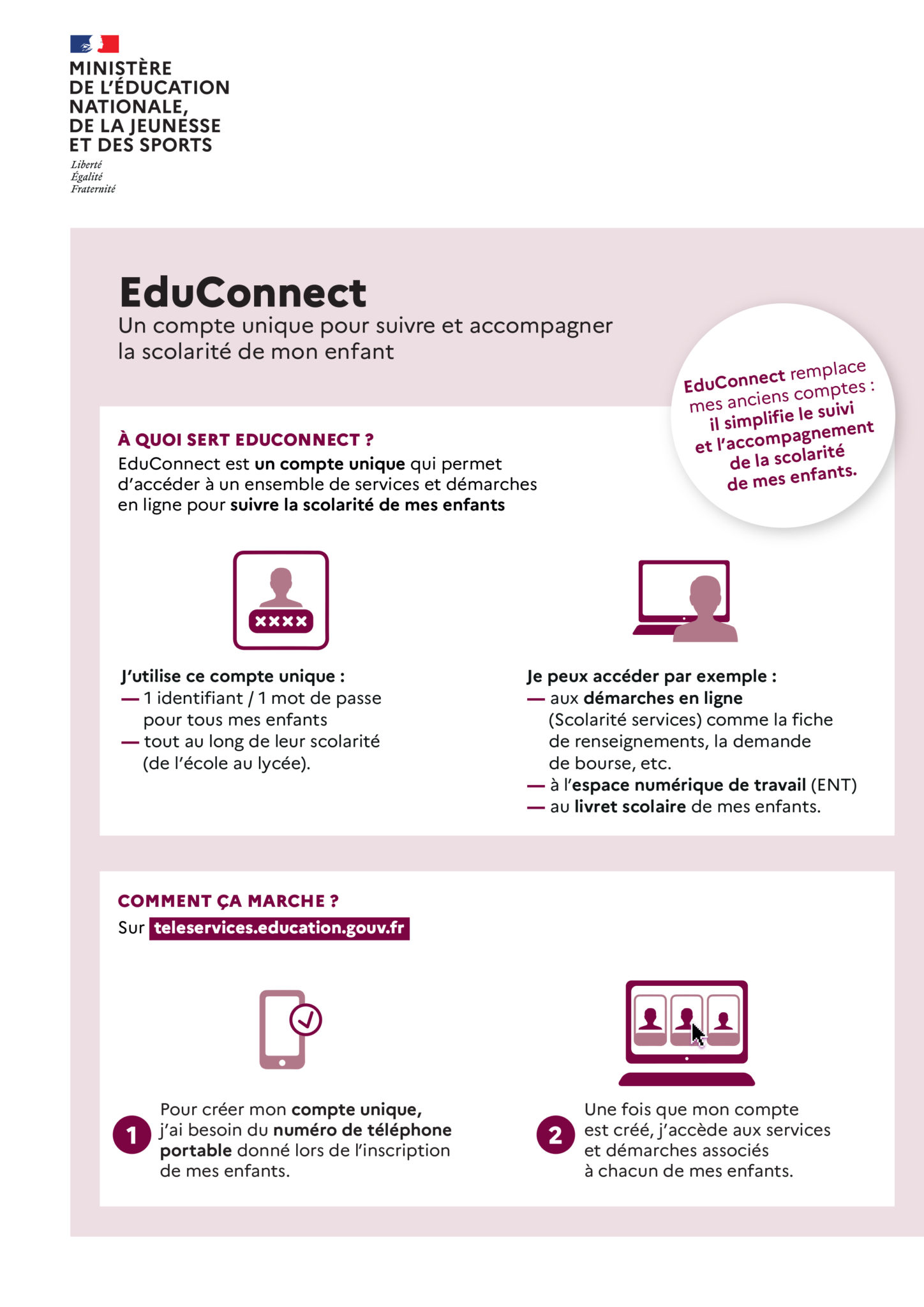 Accès à la plateforme Educonnect