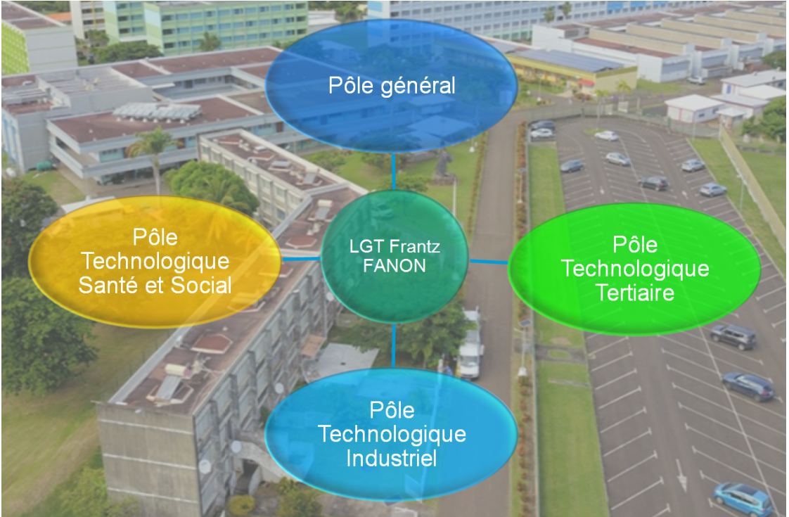 Formations menant au Baccalauréat – Lycée Général et Technologique ...