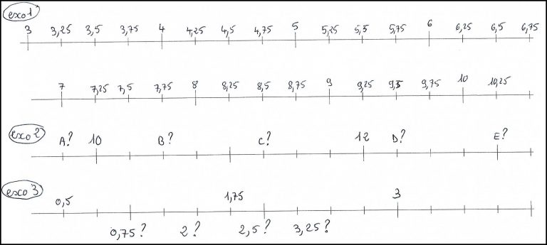 Droites graduées pour entiers et décimaux – Mission Mathématiques ...