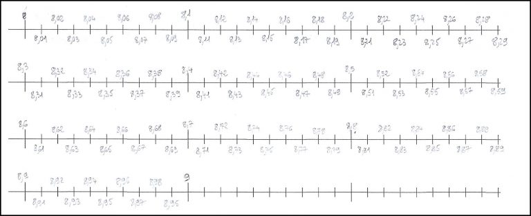 Droites graduées pour entiers et décimaux – Mission Mathématiques ...